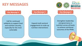 Final_2022 Nutrition Month Presentation (1).pptx