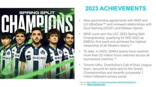 FINAL_2023 OverActive Media Investor Presentation WEBSITE_June 2023.pptx