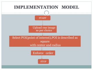 Graphical Password Authentication | PPTX