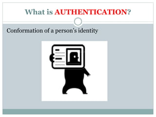 Graphical Password Authentication | PPTX