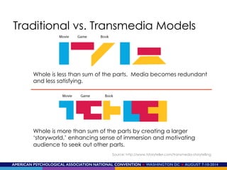 Transmedia Storytelling for Social Impact | PPT
