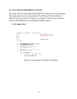 Minor Project on design and analysis of flexible pavement with cement ...