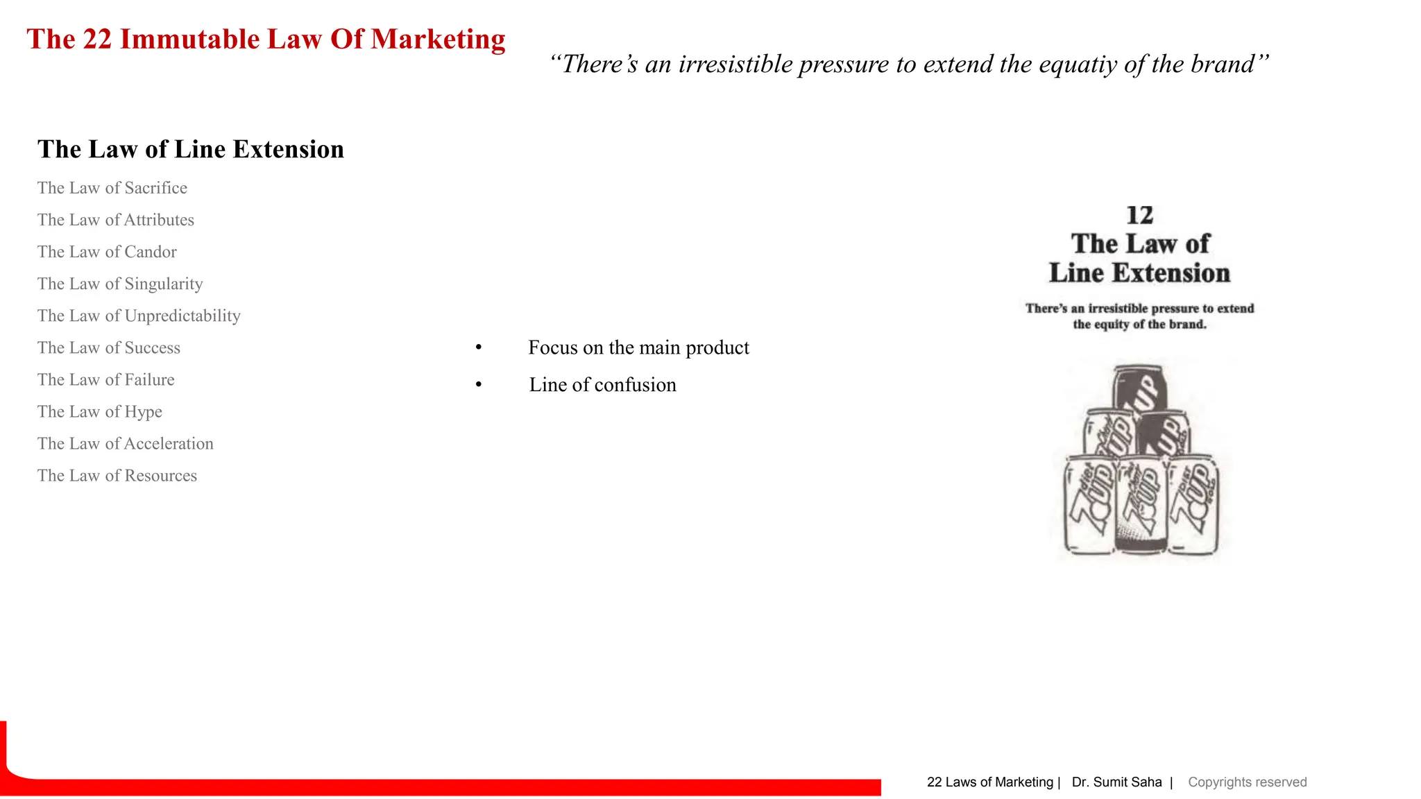 22 law of marketing.pptx
