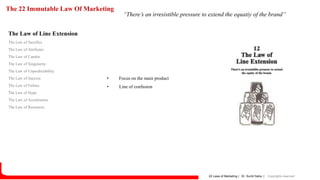 22 law of marketing.pptx