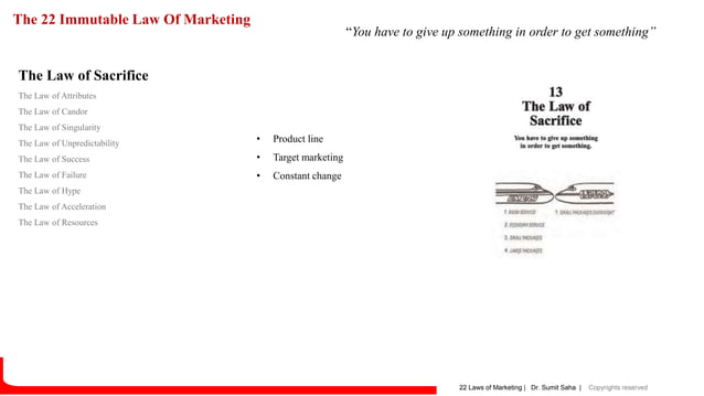 22 law of marketing.pptx