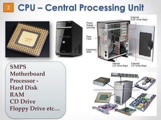 Basics of Computer Hardware | PPT