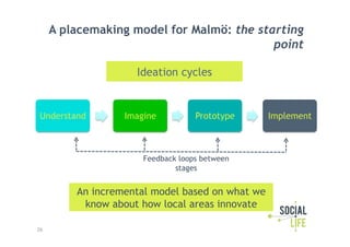 Social Life of Cities: A placemaking model for Malmo, Sweden | PDF ...