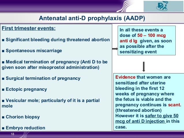 Anti D prophylaxis- Dr. Shashikala