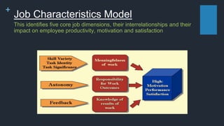 FINAL 2 MOTIVATION.pptx