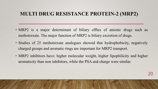 drug like property concepts in pharmaceutical design | PPTX