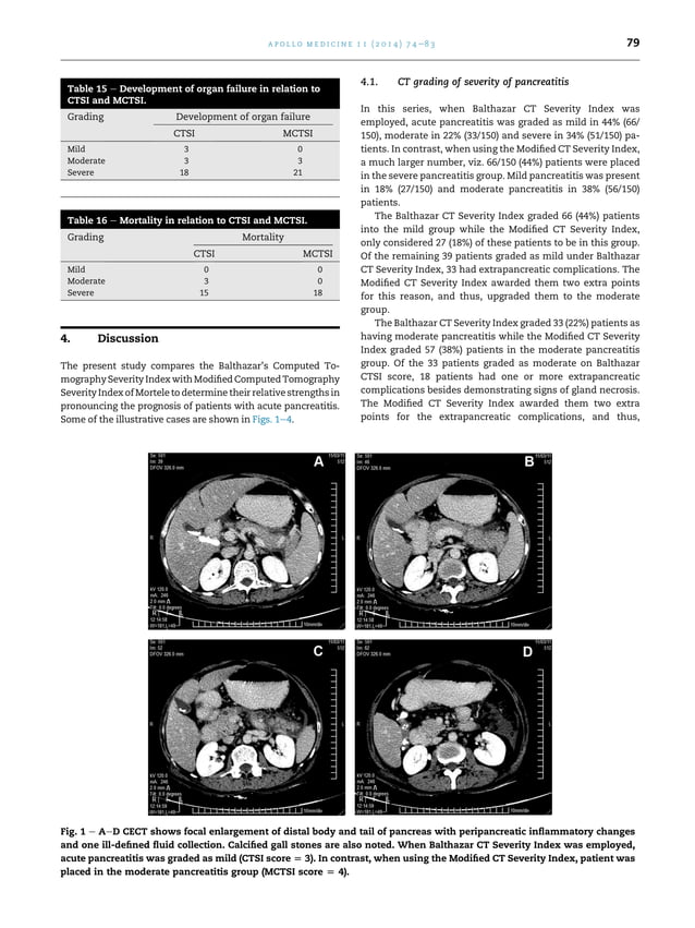 Comparative study of Balthazar Computed Tomography Severity Index and ...