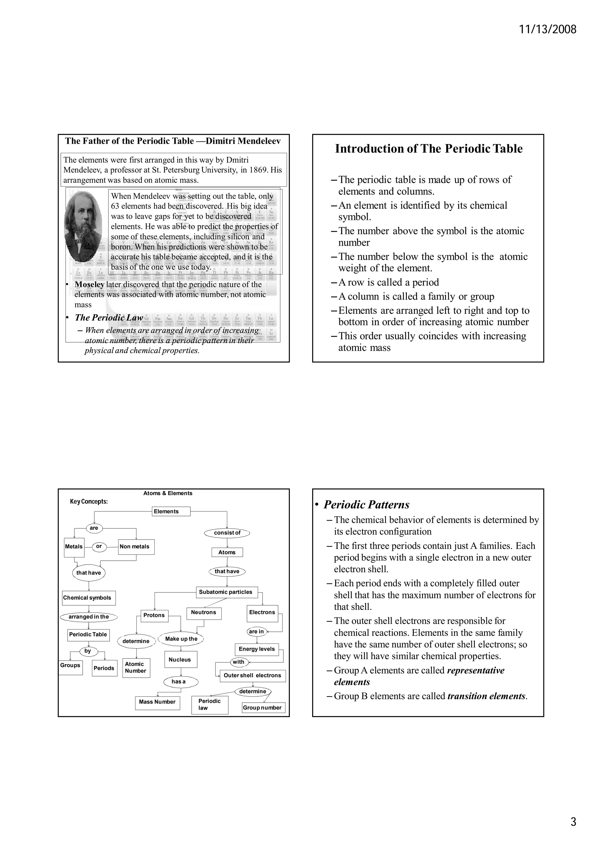 Final3 Of Lecture 13 | PDF