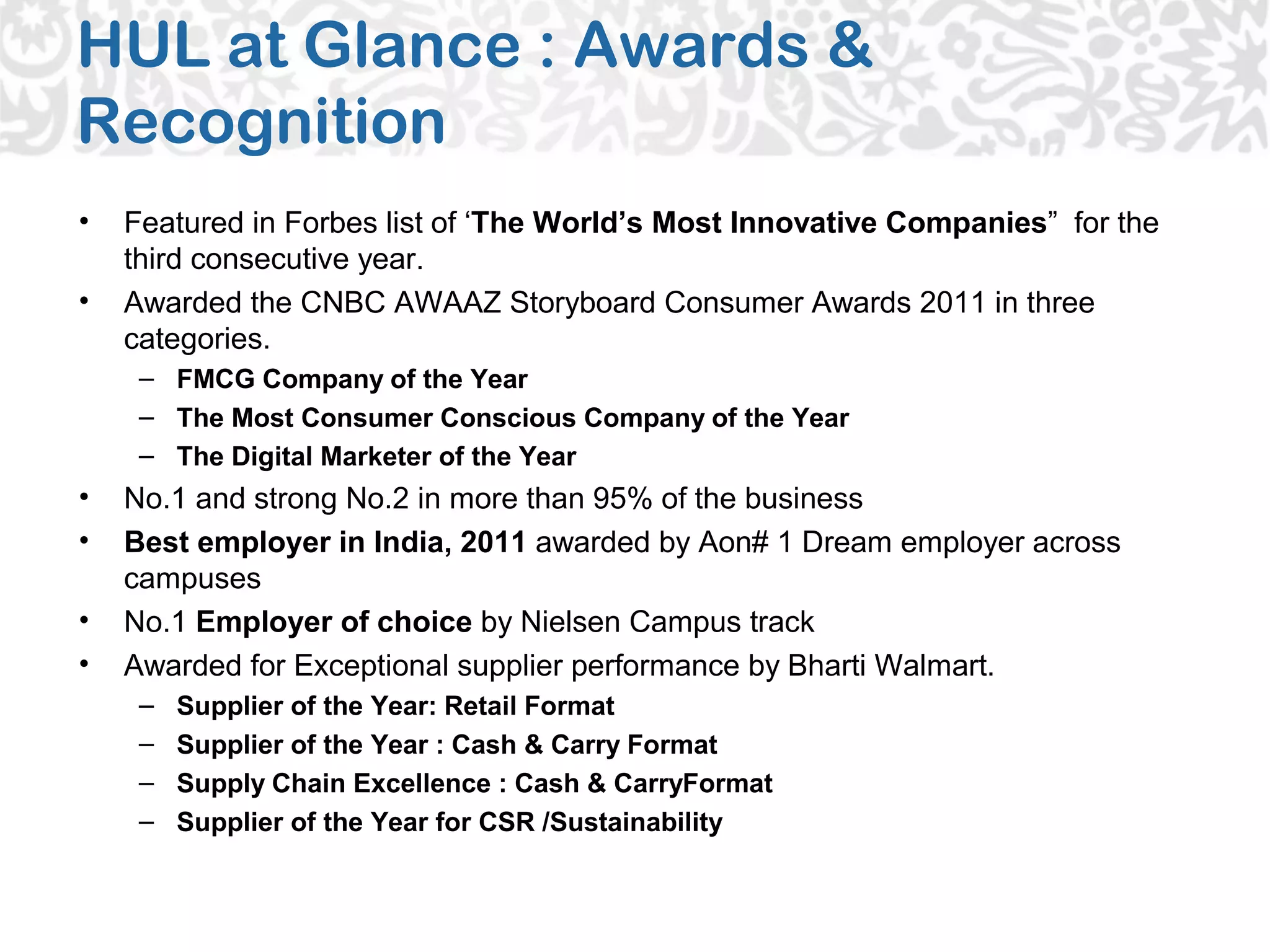 Marketing Strategies of HUL | PPT