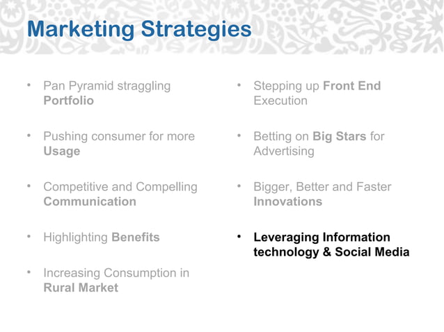 Marketing Strategies of HUL | PPT