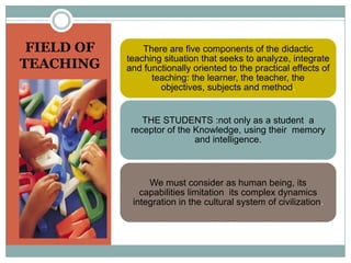 Didactic por Lorena Gualotuña | PPTX | Education