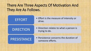 Motivation | PPT