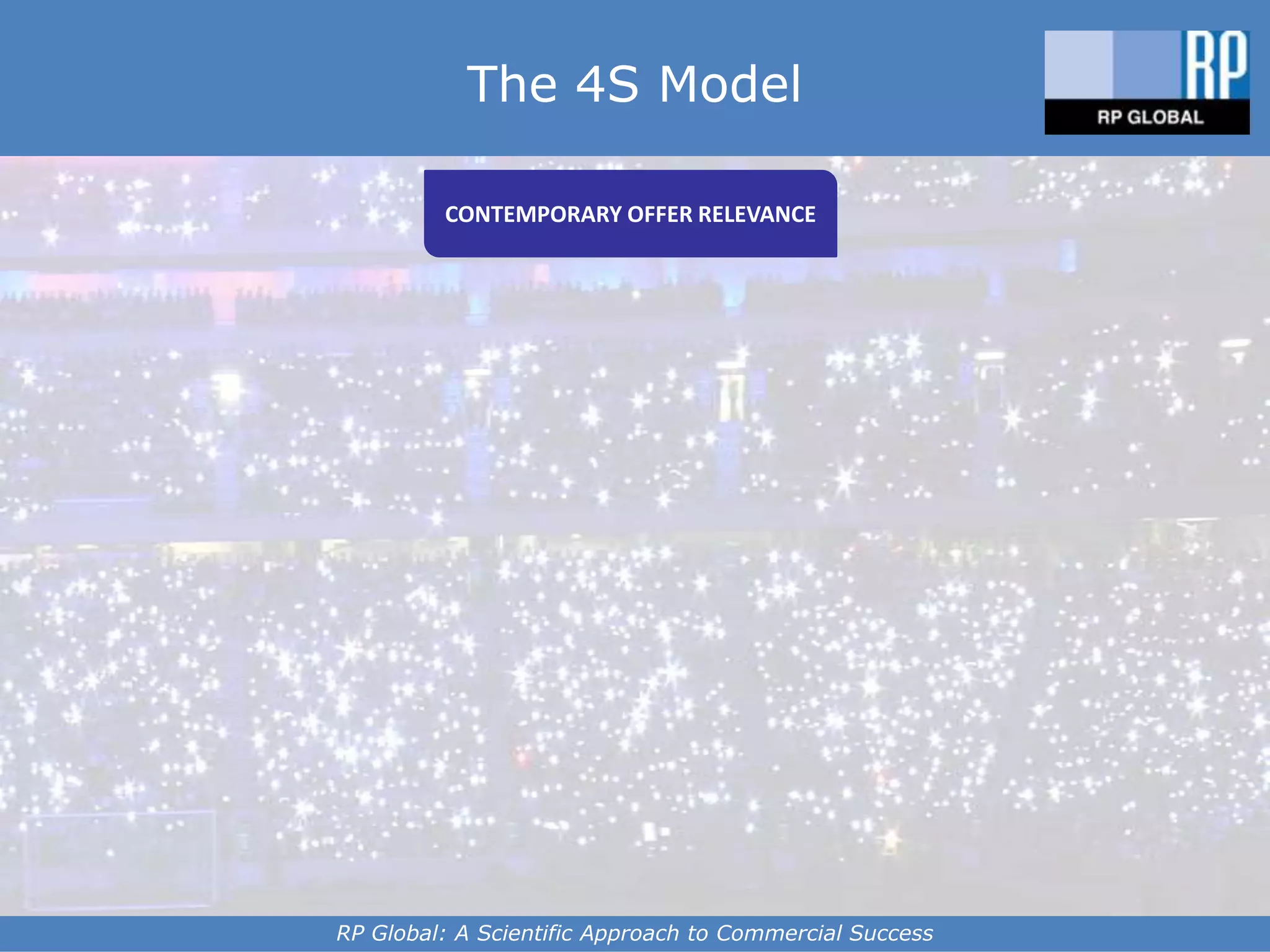 4s Model Istanbul Pptx