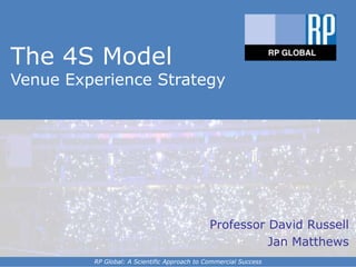 4S Model Istanbul | PPTX