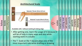 Tool Kit for Architecture | All About Architecture |Architecture as ...