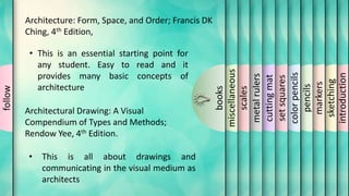 Tool Kit for Architecture | All About Architecture |Architecture as ...