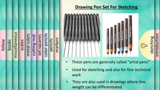 Tool Kit for Architecture | All About Architecture |Architecture as ...