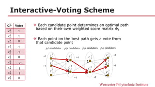 interactive voting based map matching algorithm | PPT