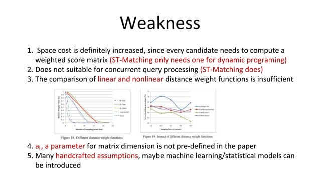 Interactive Voting Based Map Matching Algorithm Ppt