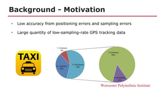 interactive voting based map matching algorithm | PPTX