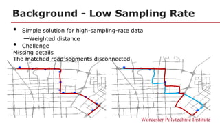 interactive voting based map matching algorithm | PPTX