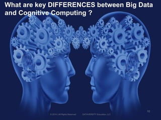 Understanding the New World of Cognitive Computing | PPT