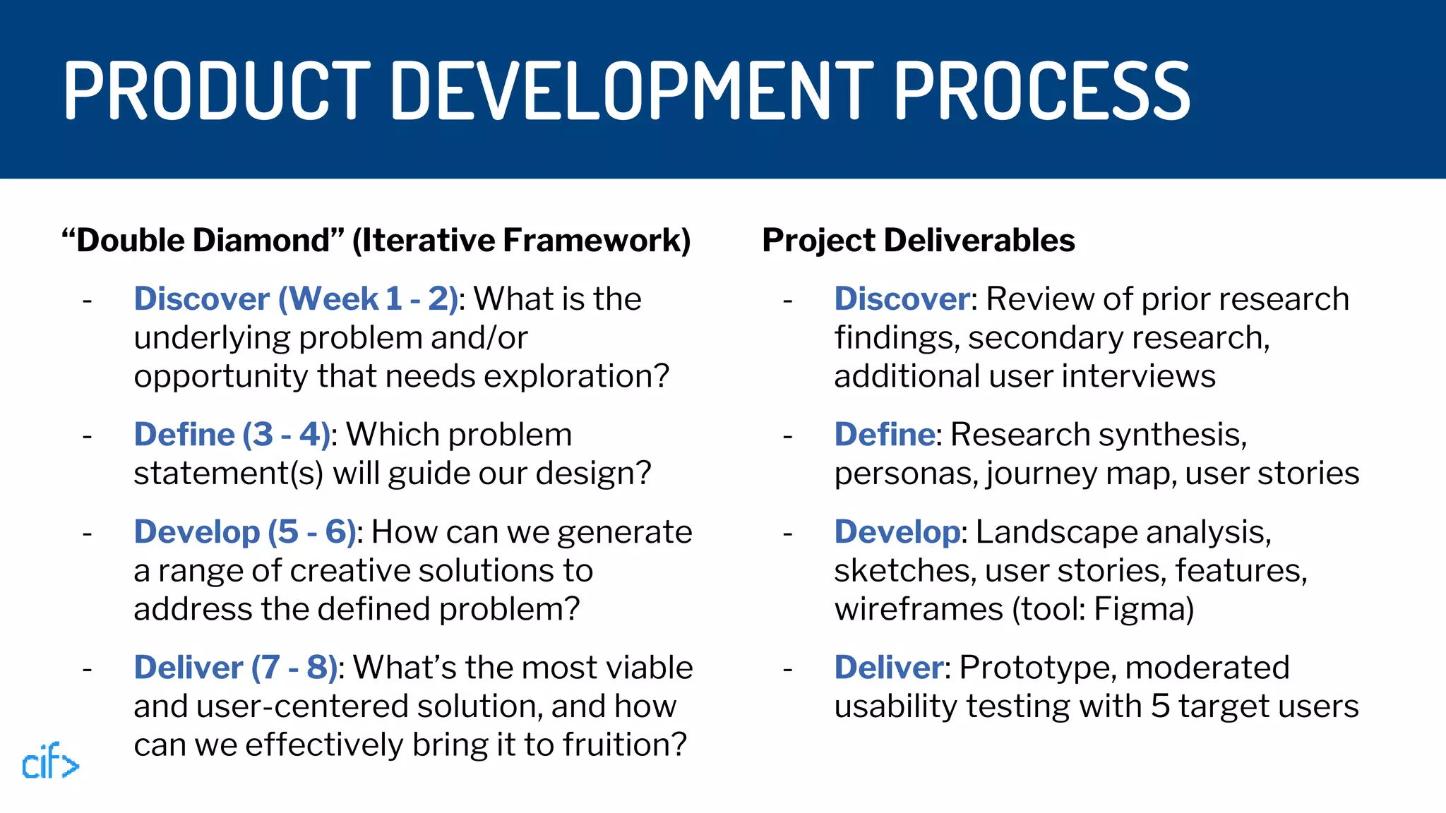 Intranet Design to Streamline Seasonal Staff Recruitment | PPT