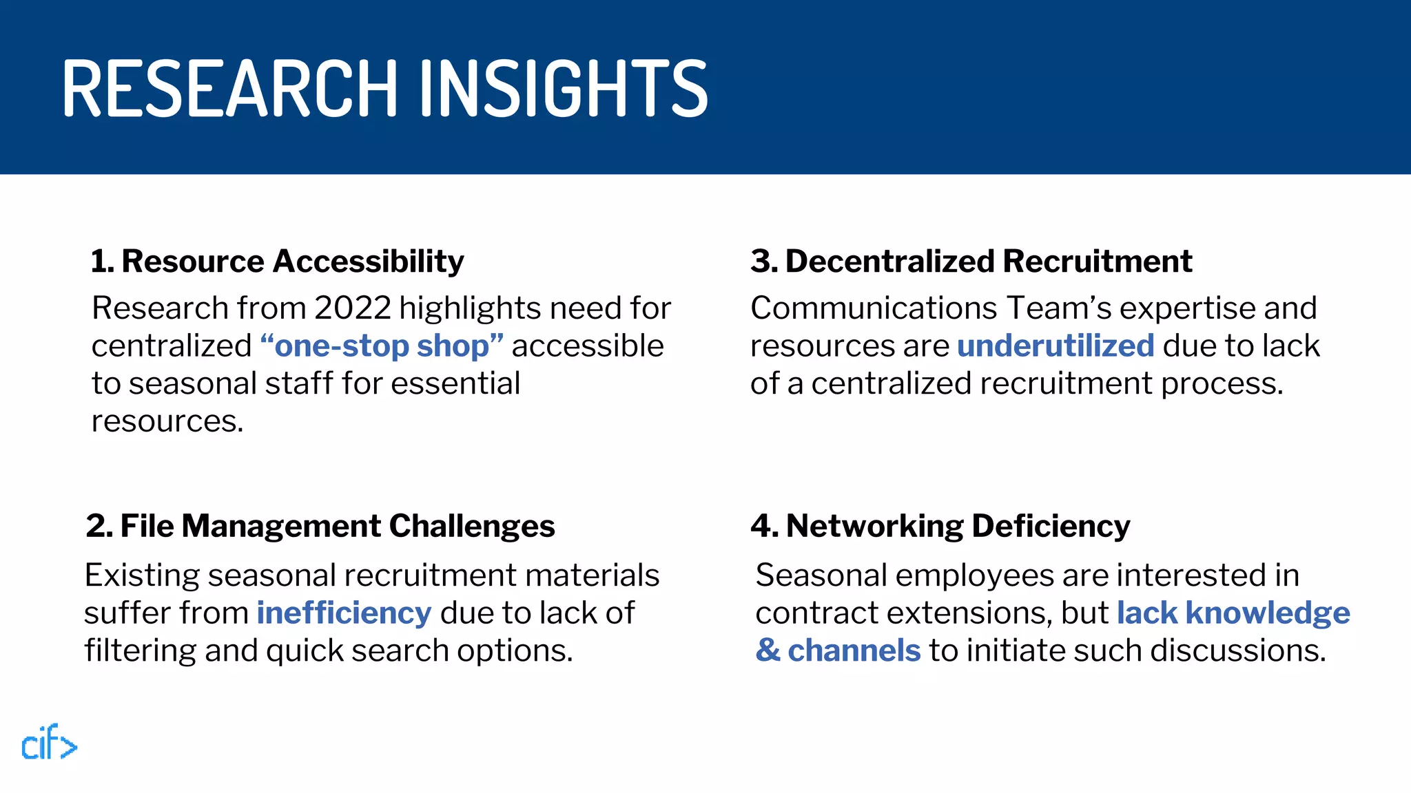 Intranet Design to Streamline Seasonal Staff Recruitment | PPT