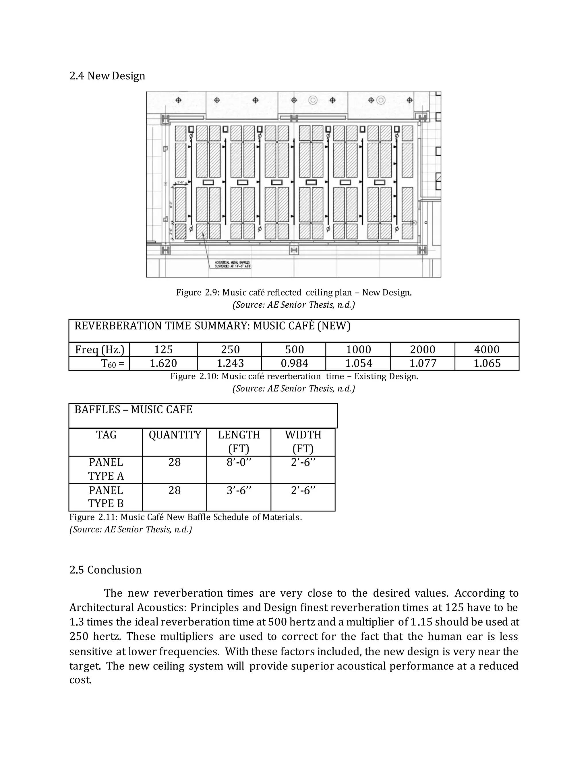 Building Science II: Acoustic Report | PDF