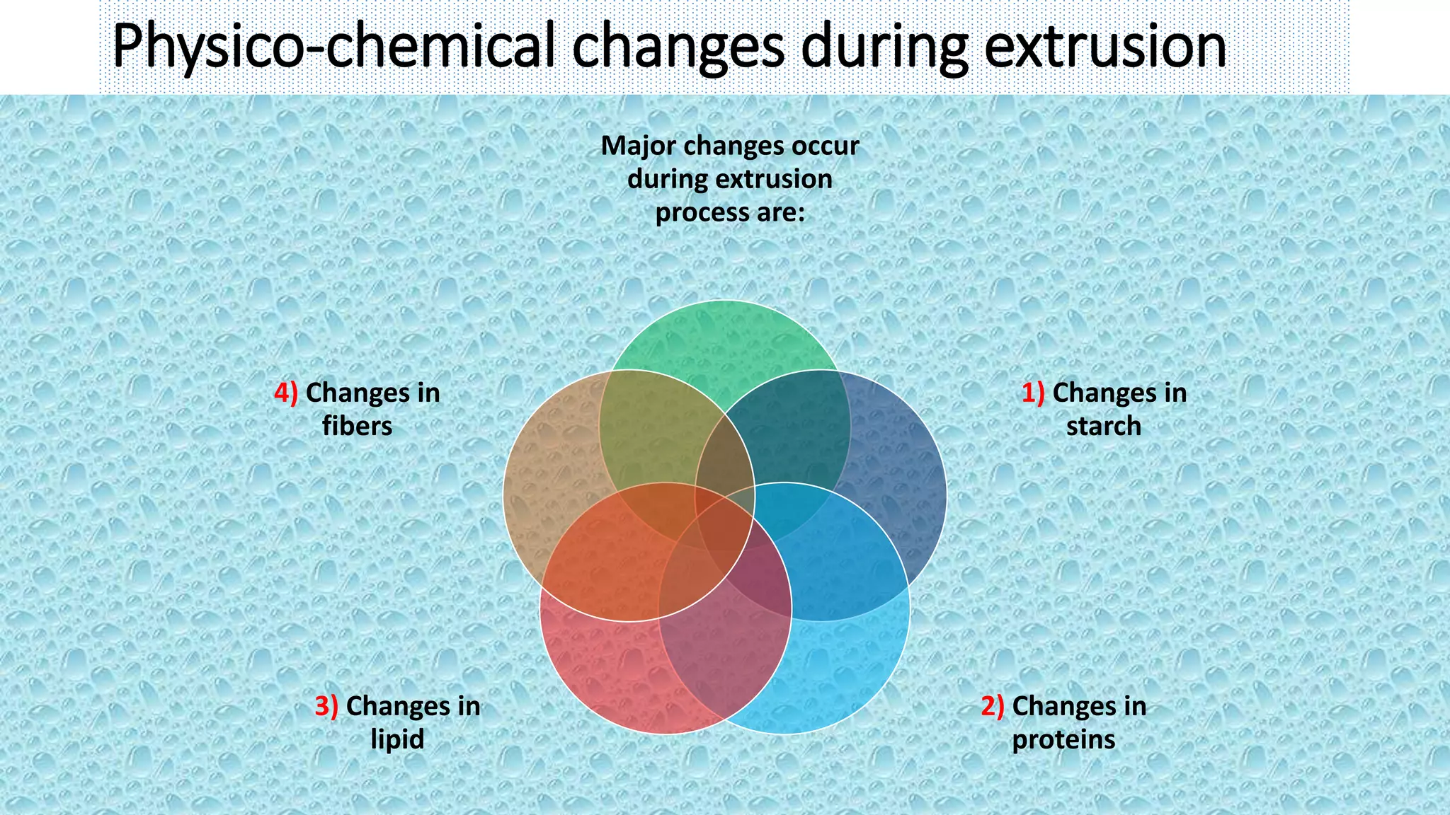 xtrusion, Extruders types,Changes during extrusion, difference b|w ...