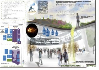 Holbeck Construction College | PPT