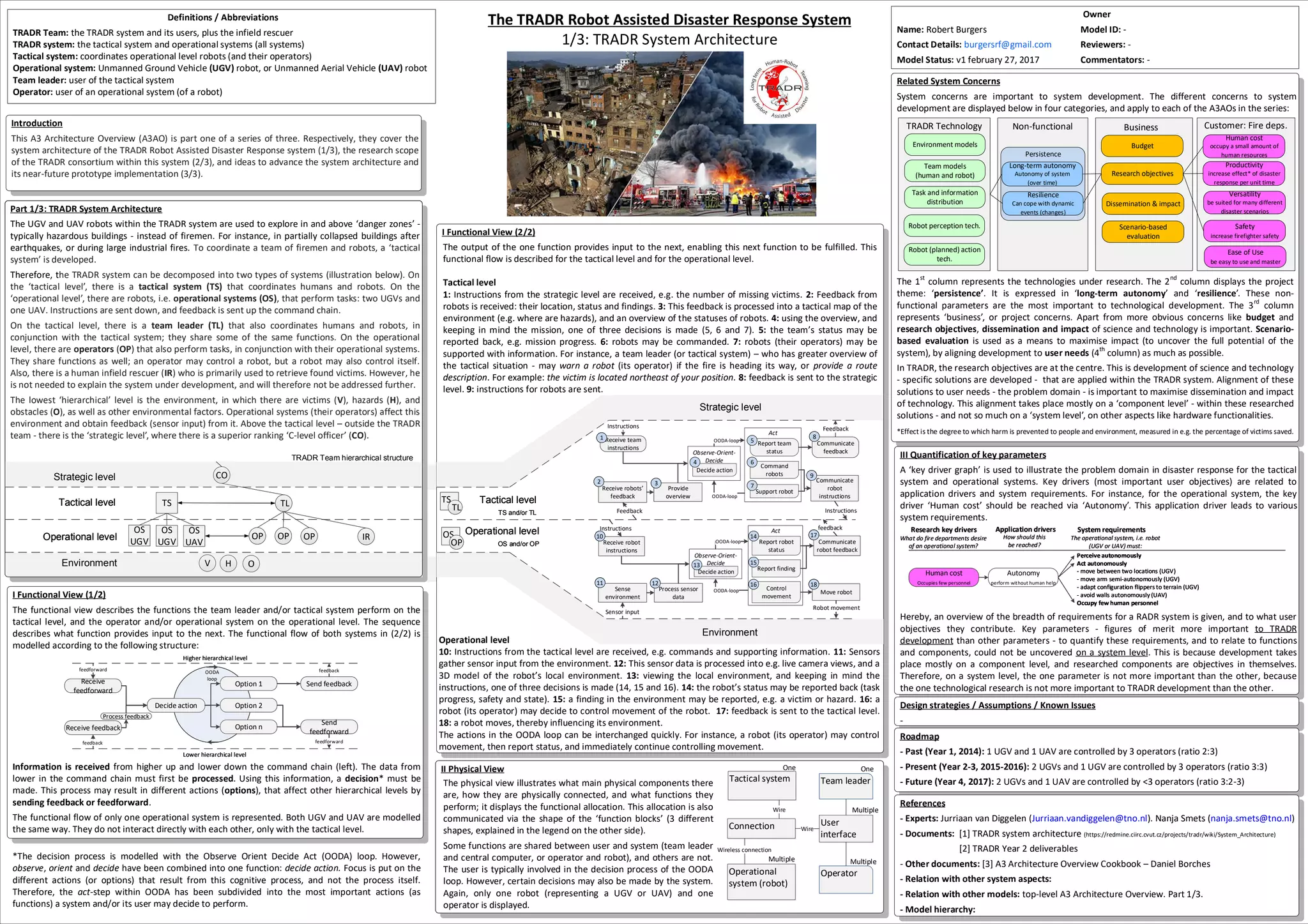 A3 Architecture Overview (A3AO) models | PDF