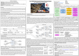 A3 Architecture Overview (A3AO) models | PPT