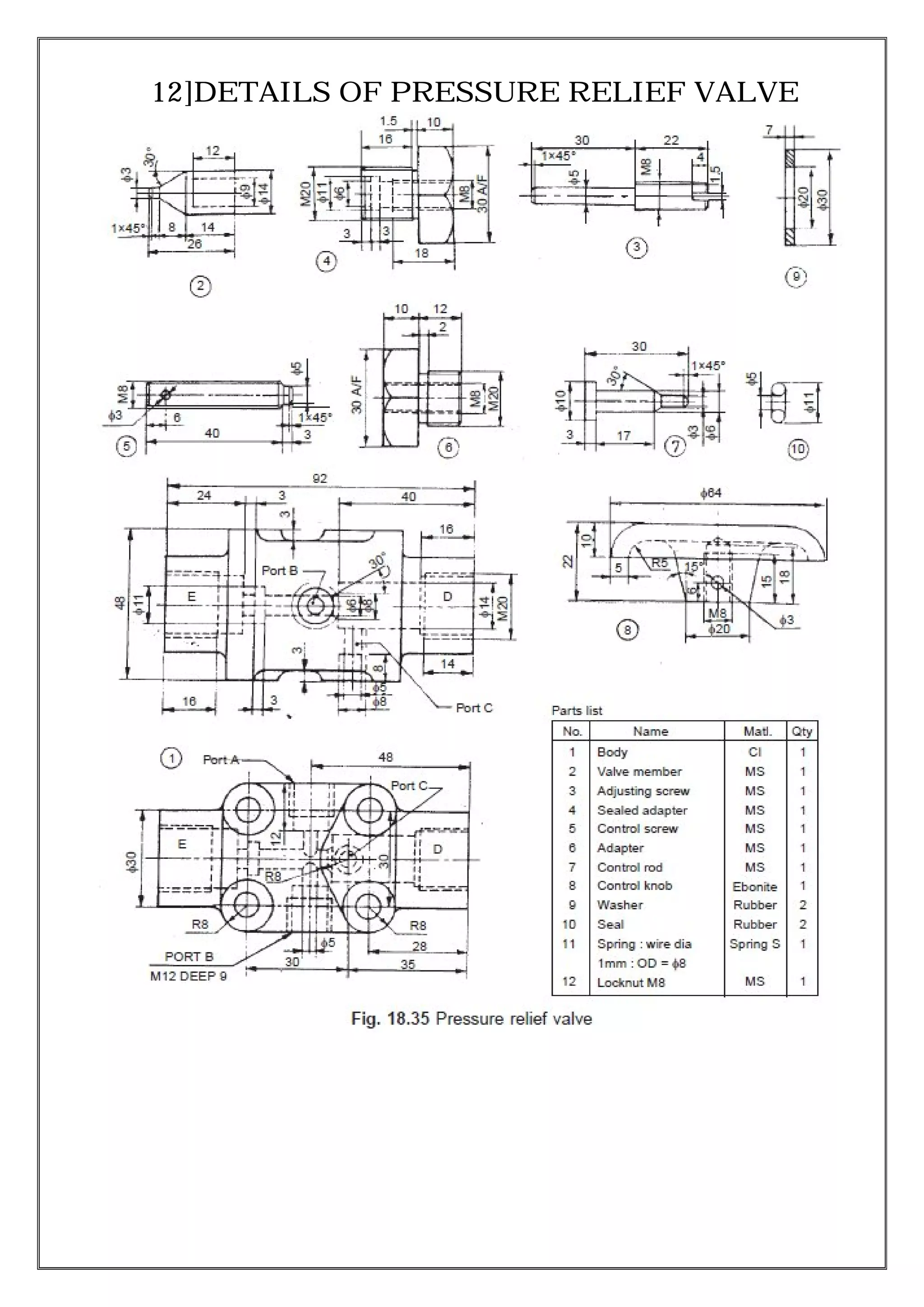 Assembly and Details machine drawing pdf | PDF