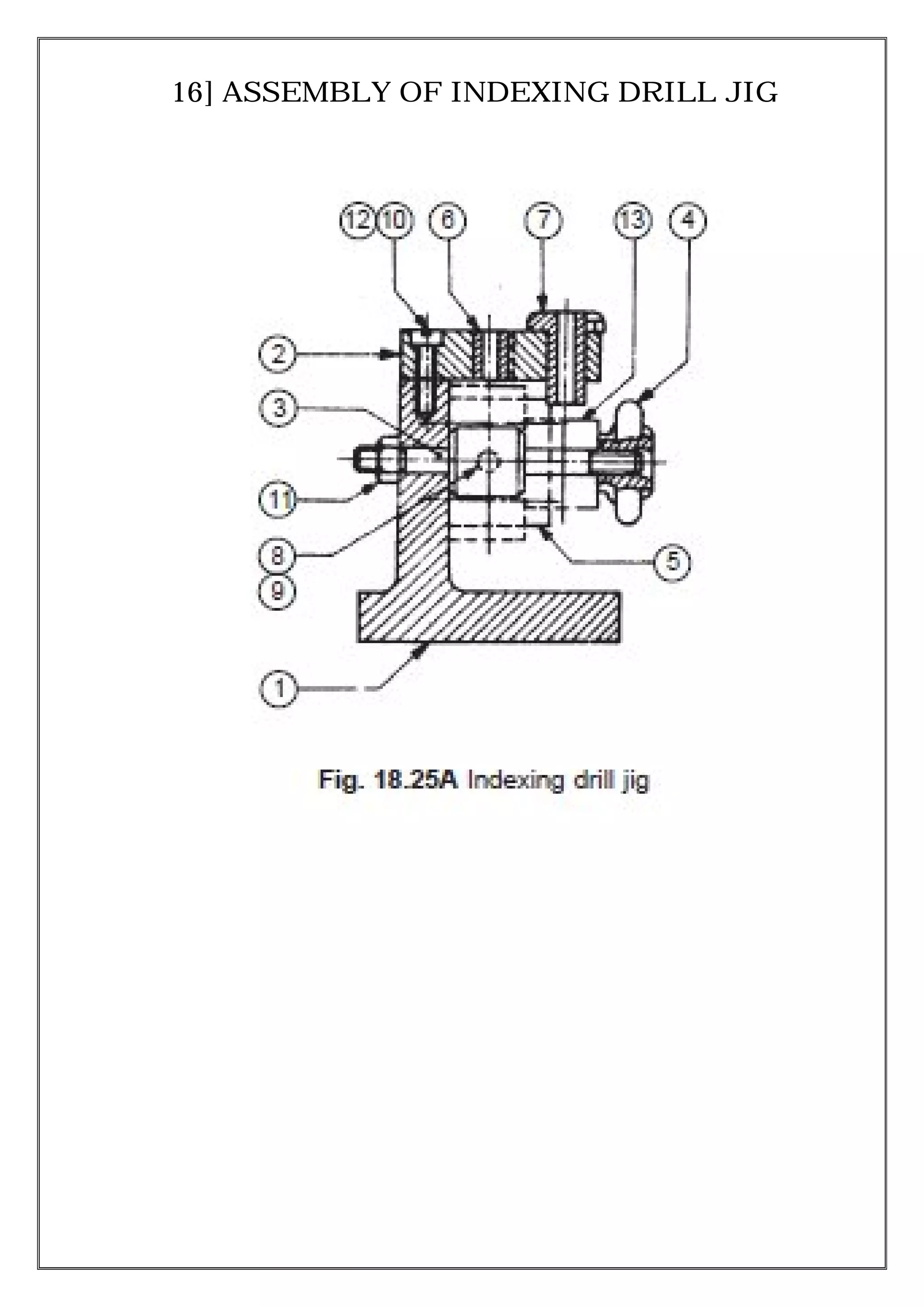 Assembly and Details machine drawing pdf | PDF