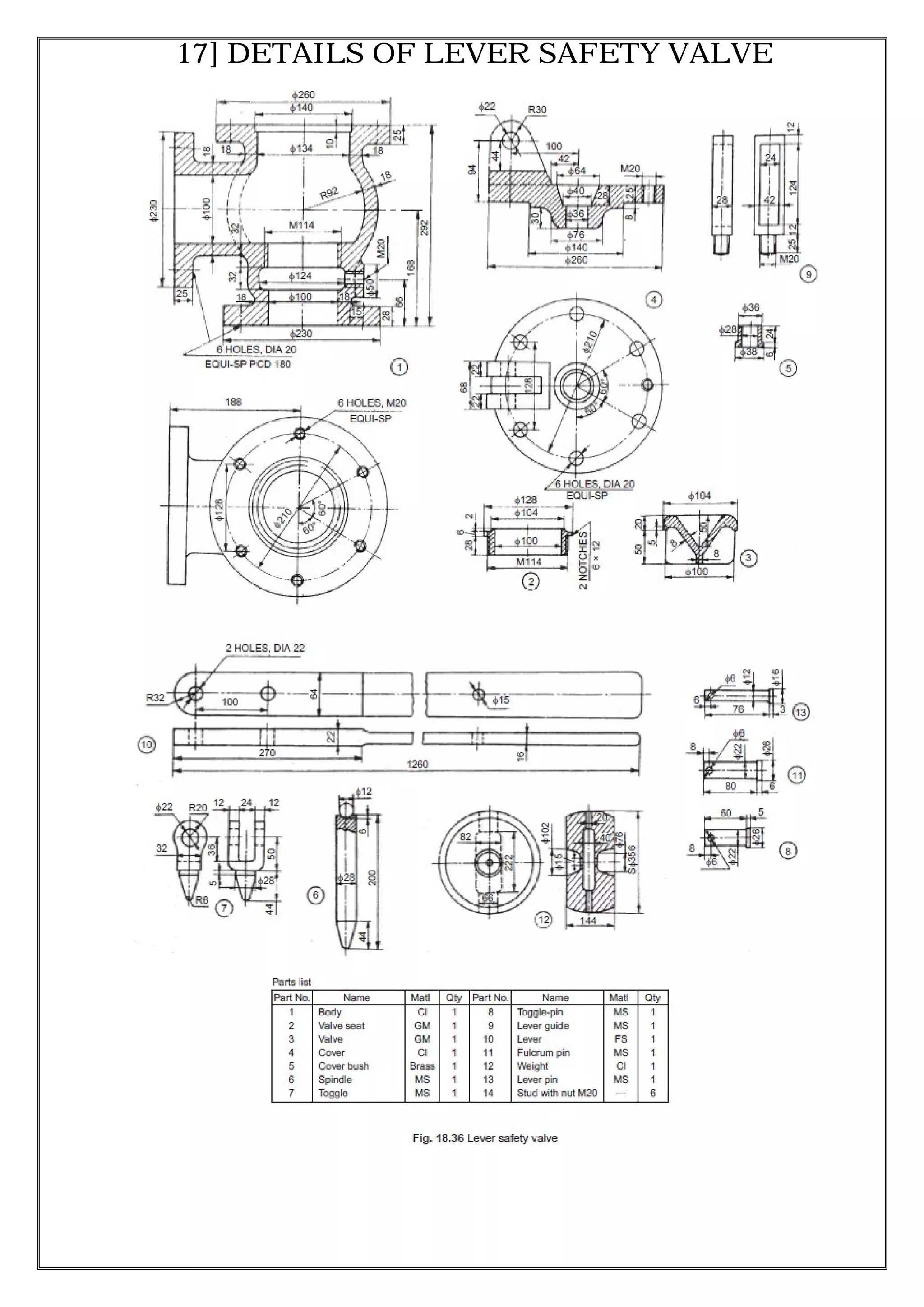 Assembly and Details machine drawing pdf | PDF