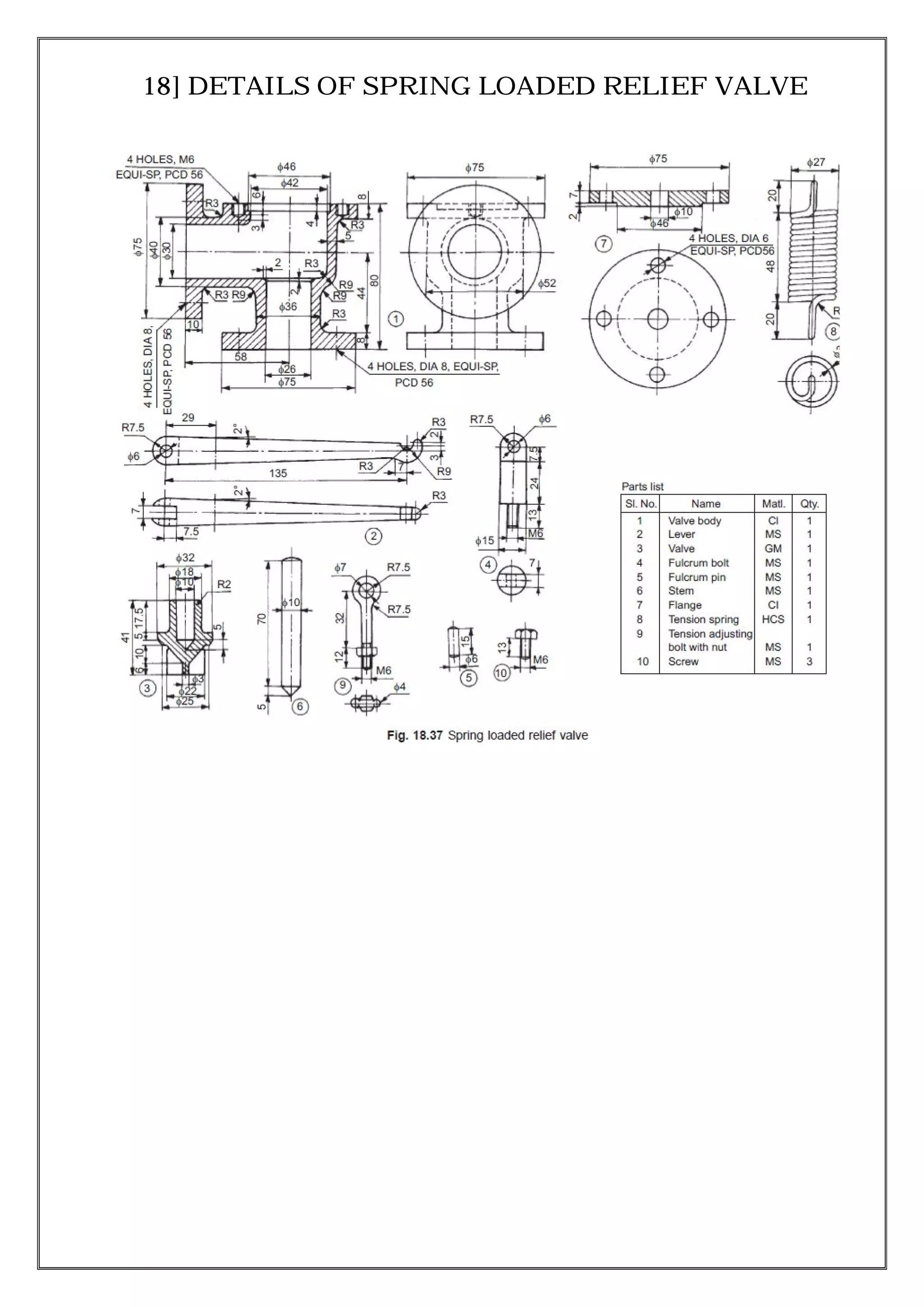Assembly and Details machine drawing pdf | PDF