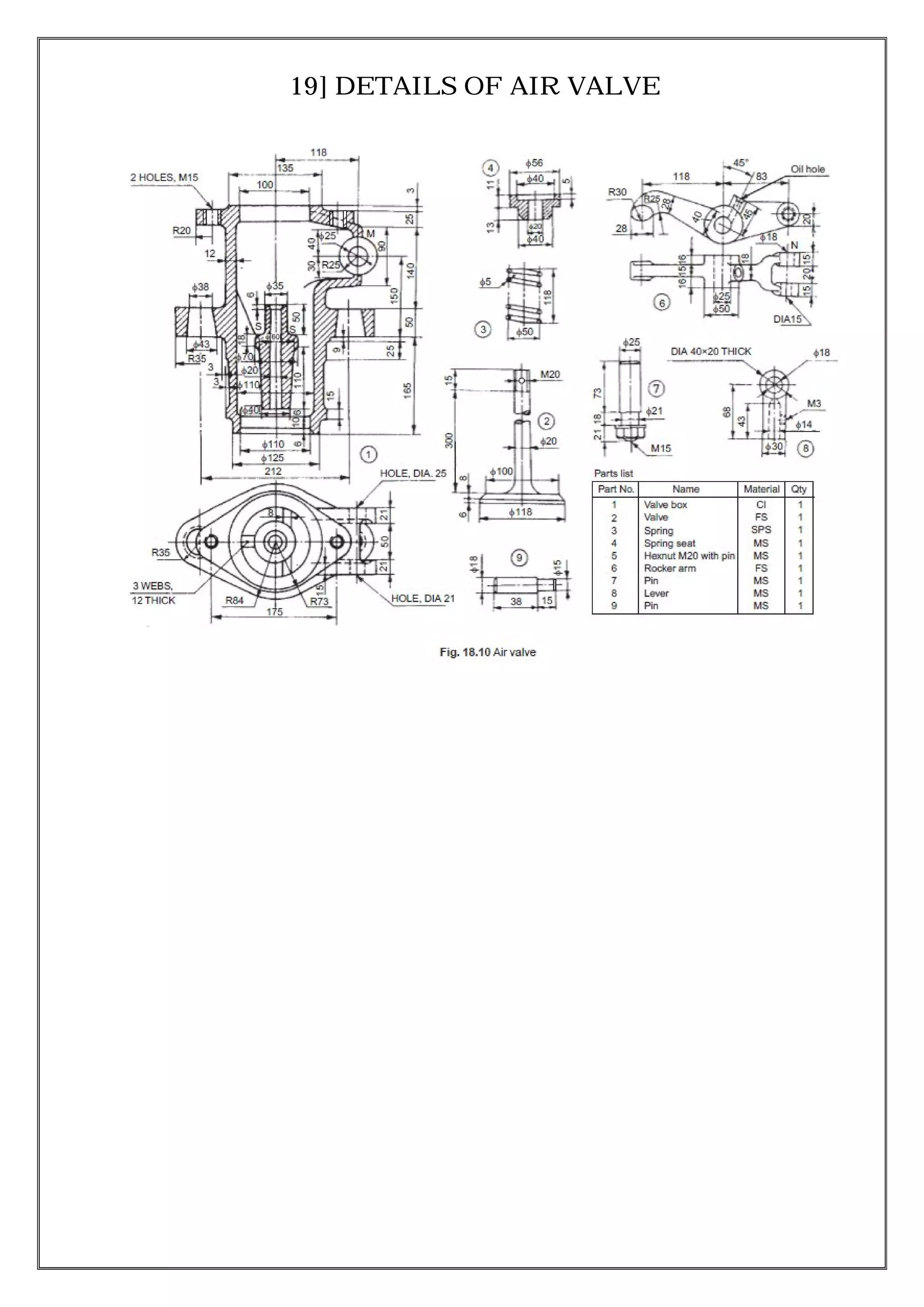 Assembly and Details machine drawing pdf | PDF