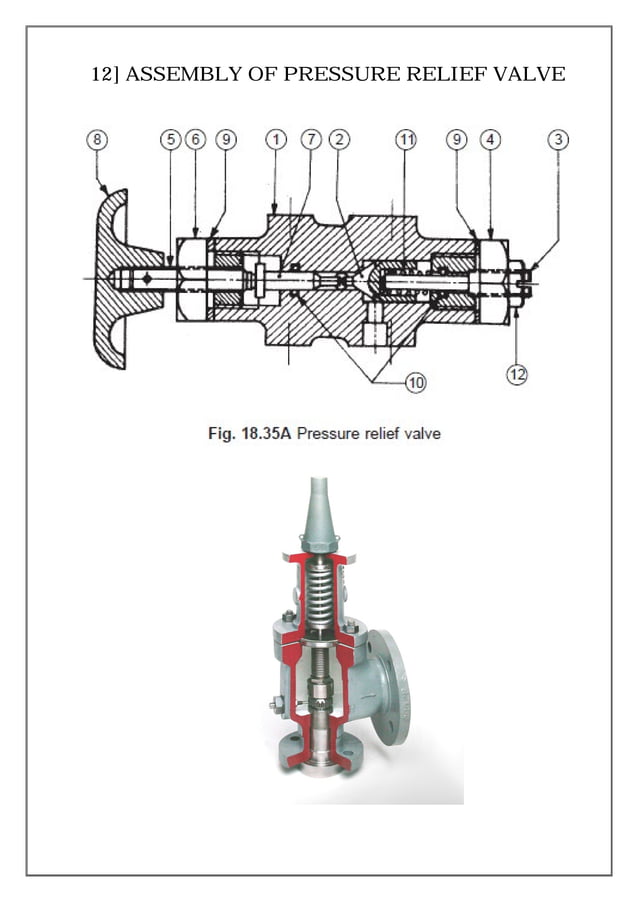 Assembly and Details machine drawing pdf | PDF | Drawing and Sketching ...