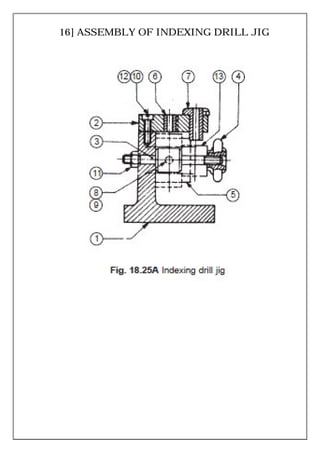 Assembly and Details machine drawing pdf | PDF
