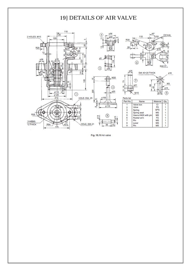 Assembly and Details machine drawing pdf | PDF | Drawing and Sketching ...