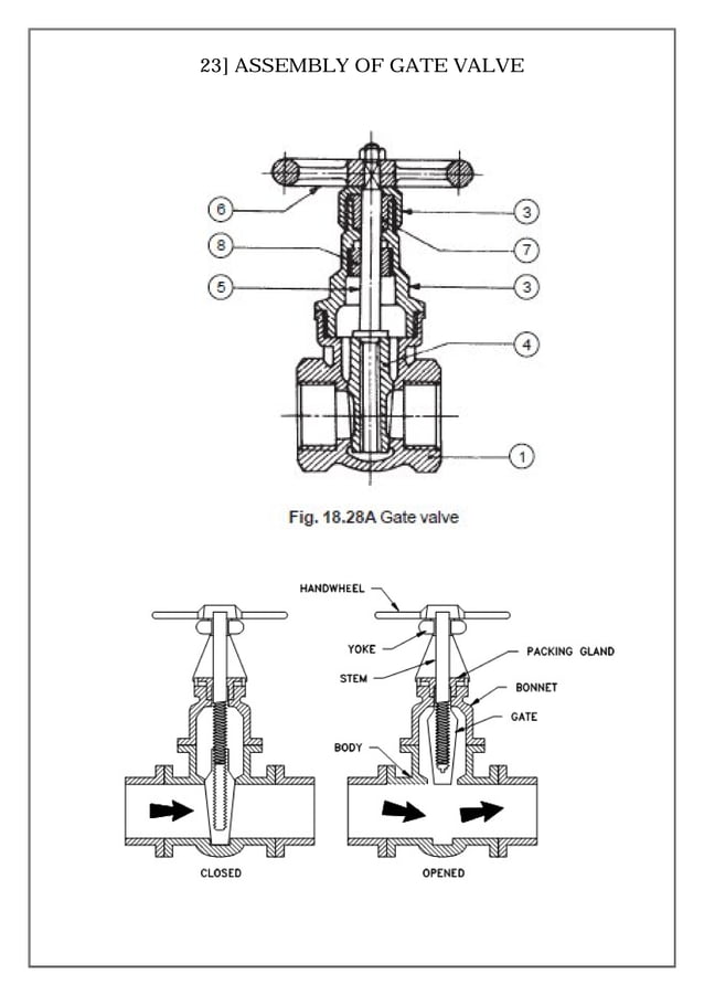 Assembly and Details machine drawing pdf | PDF | Drawing and Sketching ...