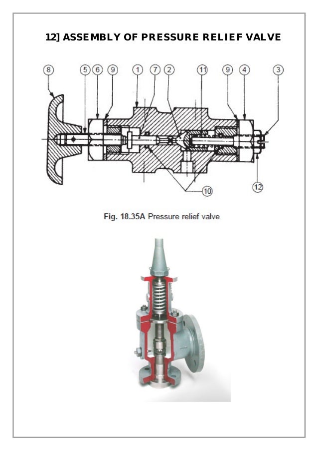 Assembly and Details machine drawing pdf