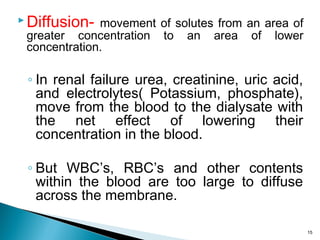 Dialysis | PPT