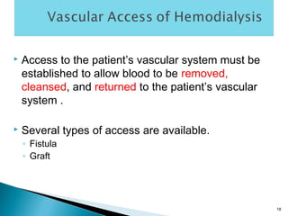Dialysis | PPT