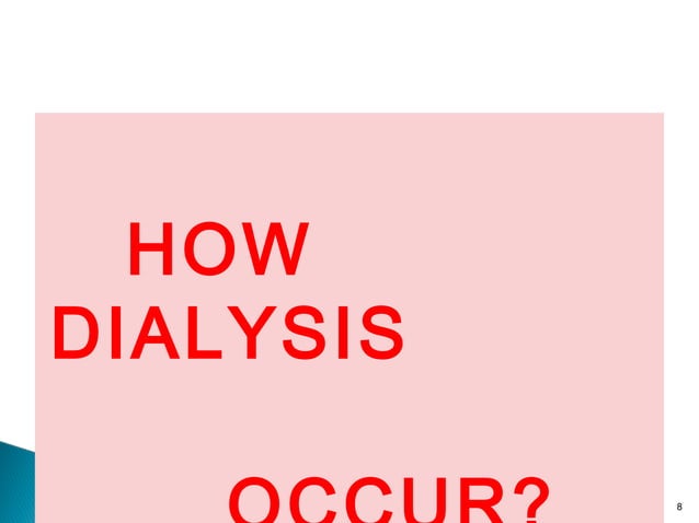 Dialysis | PPT